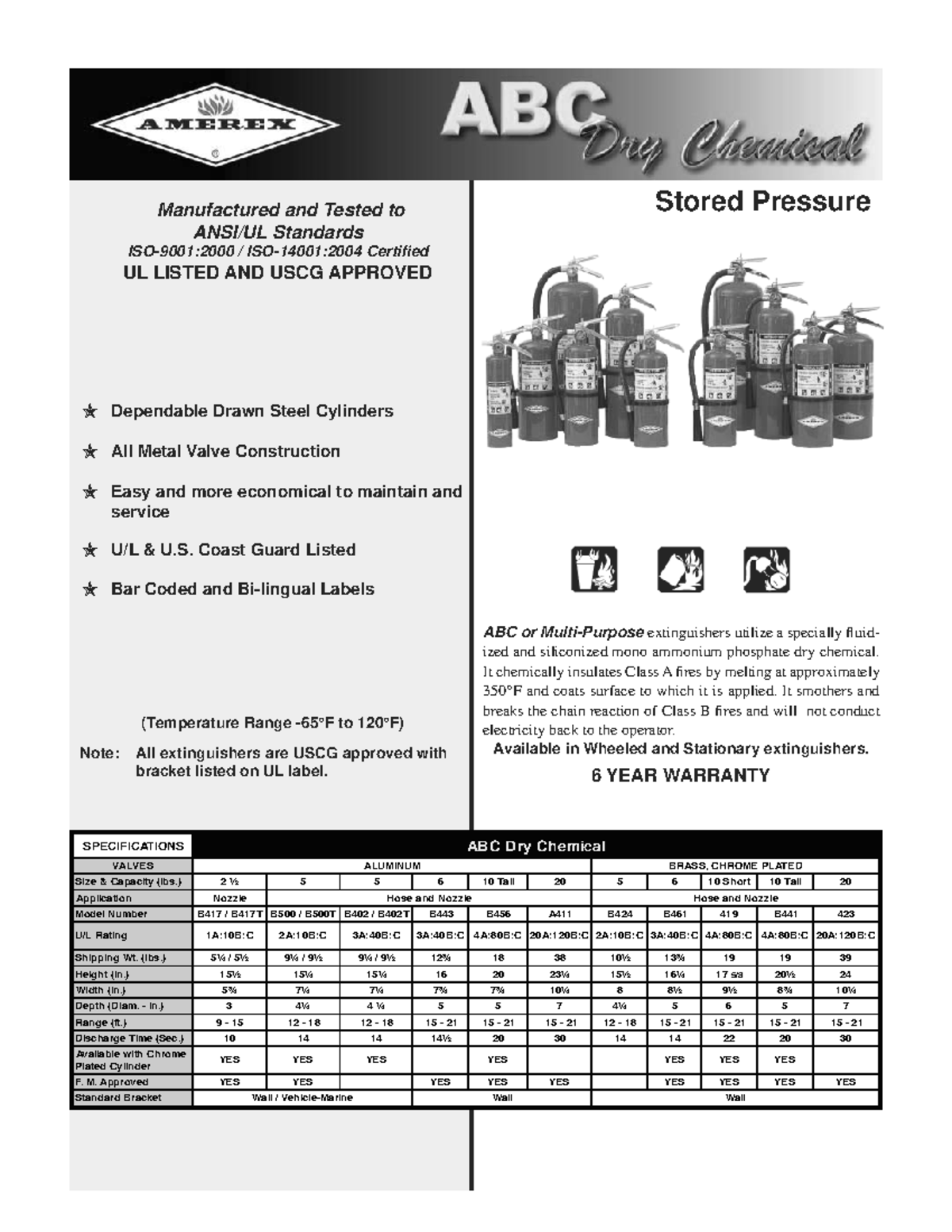 ABC 10 lb - 6 YEAR WARRANTY 0 Dependable Drawn Steel Cylinders 0 All ...