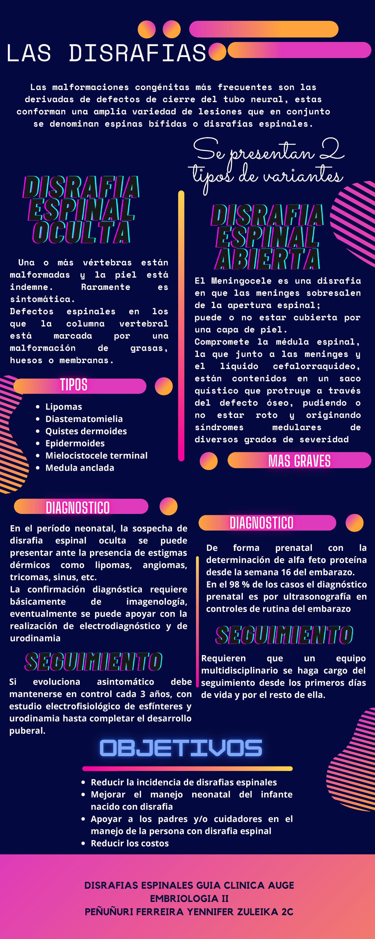 LAS Disrafias - LAS DISRAFIAS DISRAFIAS ESPINALES GUIA CLINICA AUGE ...