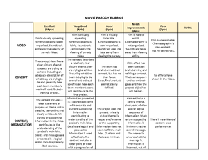 Module 4 Lesson 1-6 - Module 4 Communication for Various Purposes: The ...