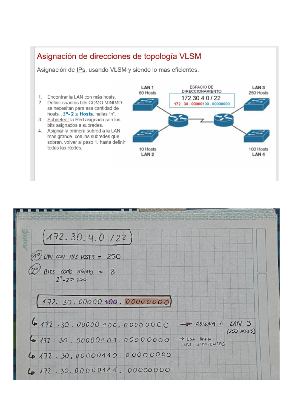 Ejercicio vlsm - Asignación de direcciones de topología VLSM Asignación de IPs. usando VLSM y ...