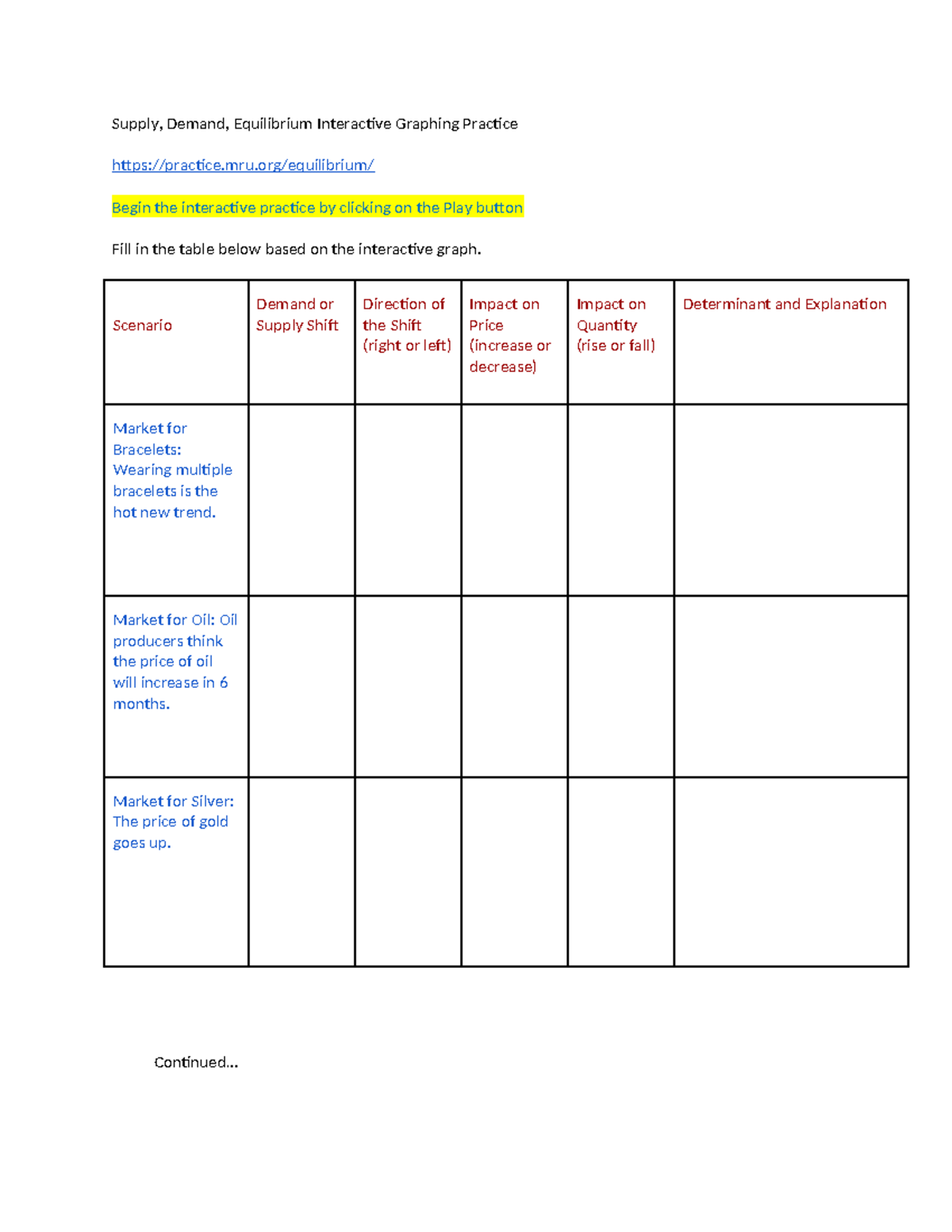 Supply Demand Equilibrium Interactive Graphing Practice - mru ...
