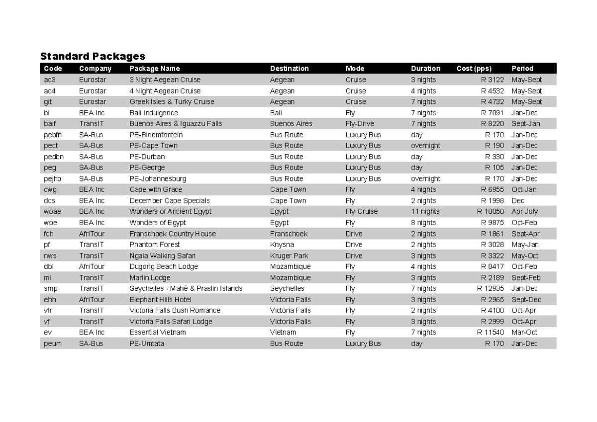Standard Packages - its part of the projects - Standard Packages Code Company Package Name - Studocu