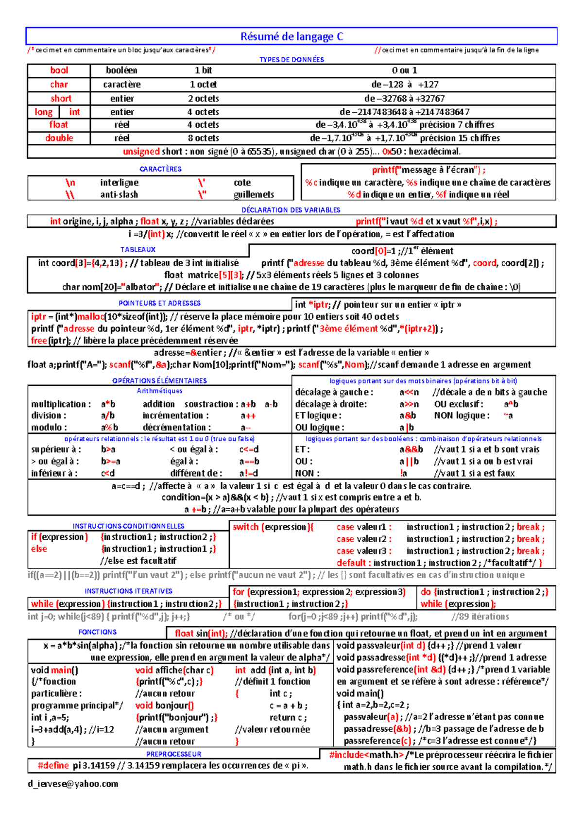 Resumé C - RESUME - d_iervese@yahoo Résumé de langage C /ceci met en ...