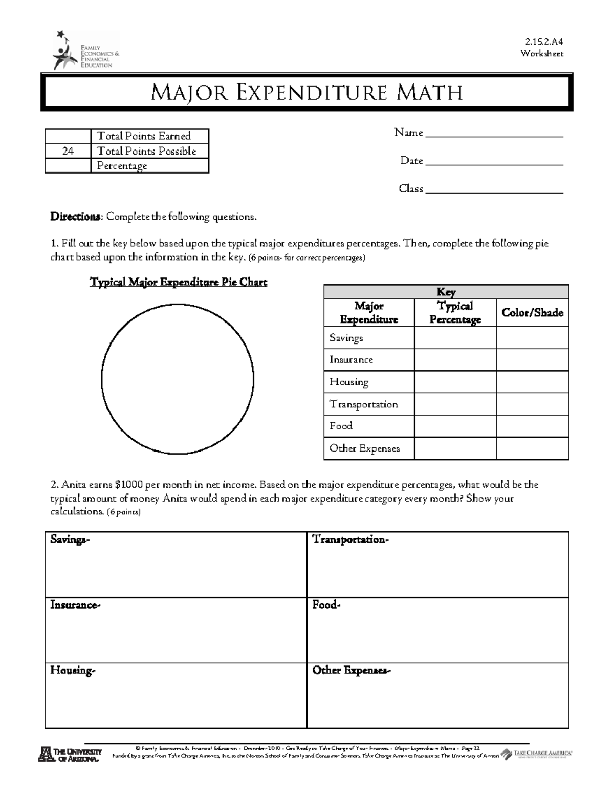 Major expenditure math - 2.15.2 Worksheet © Family Economics ...