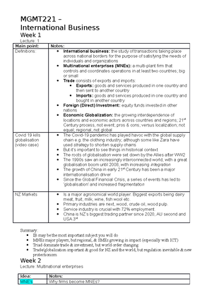 UCNZ - University of Canterbury - Studocu