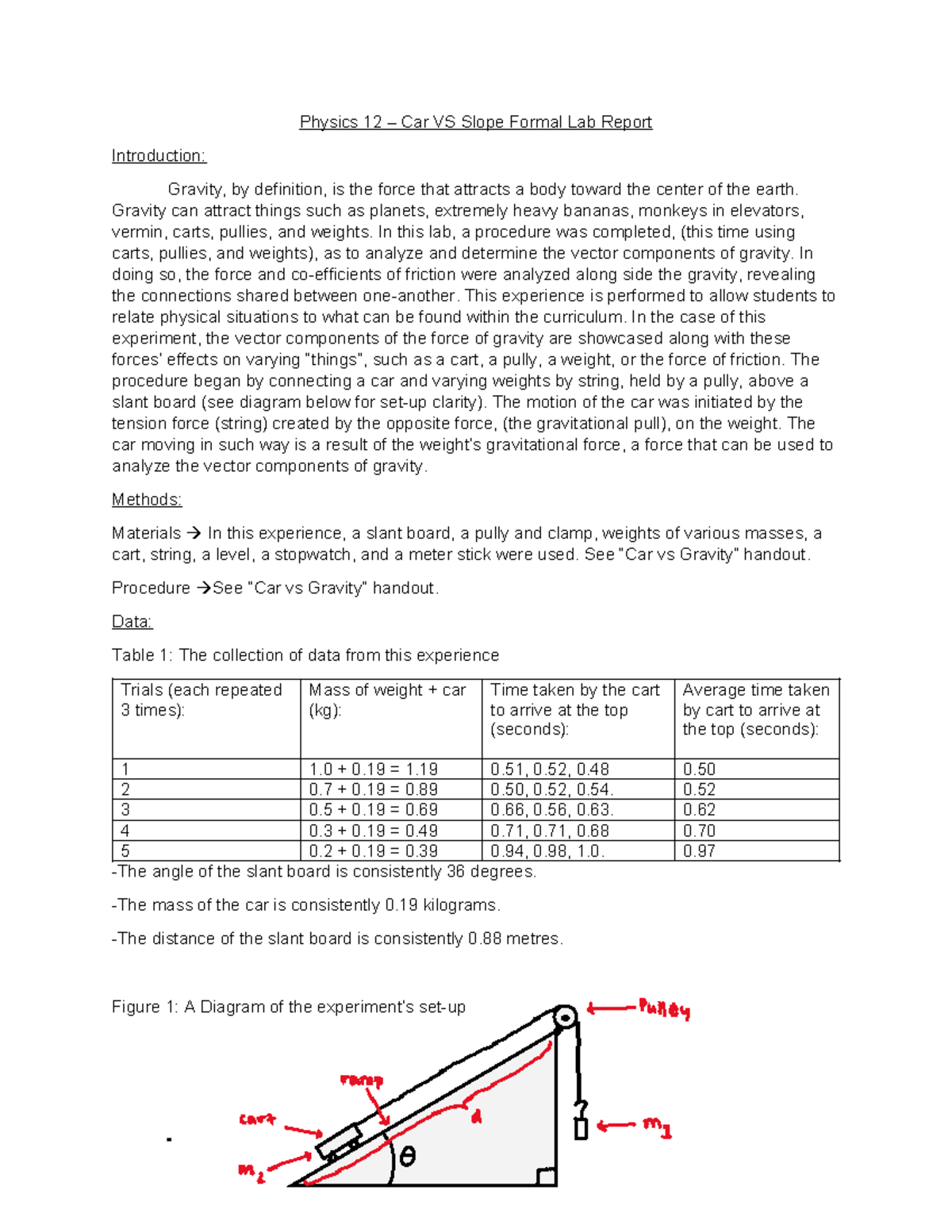 Car vs Slope formal lab report - Physics 12 – Car VS Slope Formal Lab ...