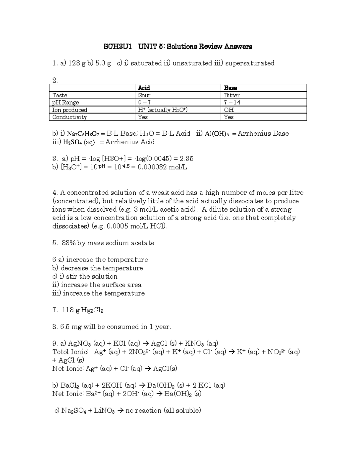 Unit 5 Solution Review Answers - SCH3U1 UNIT 5: Solutions Review ...