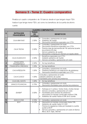 Estrategias Basicas QUE SE Implementan EN LAS Opciones - ESTRATEGIAS ...