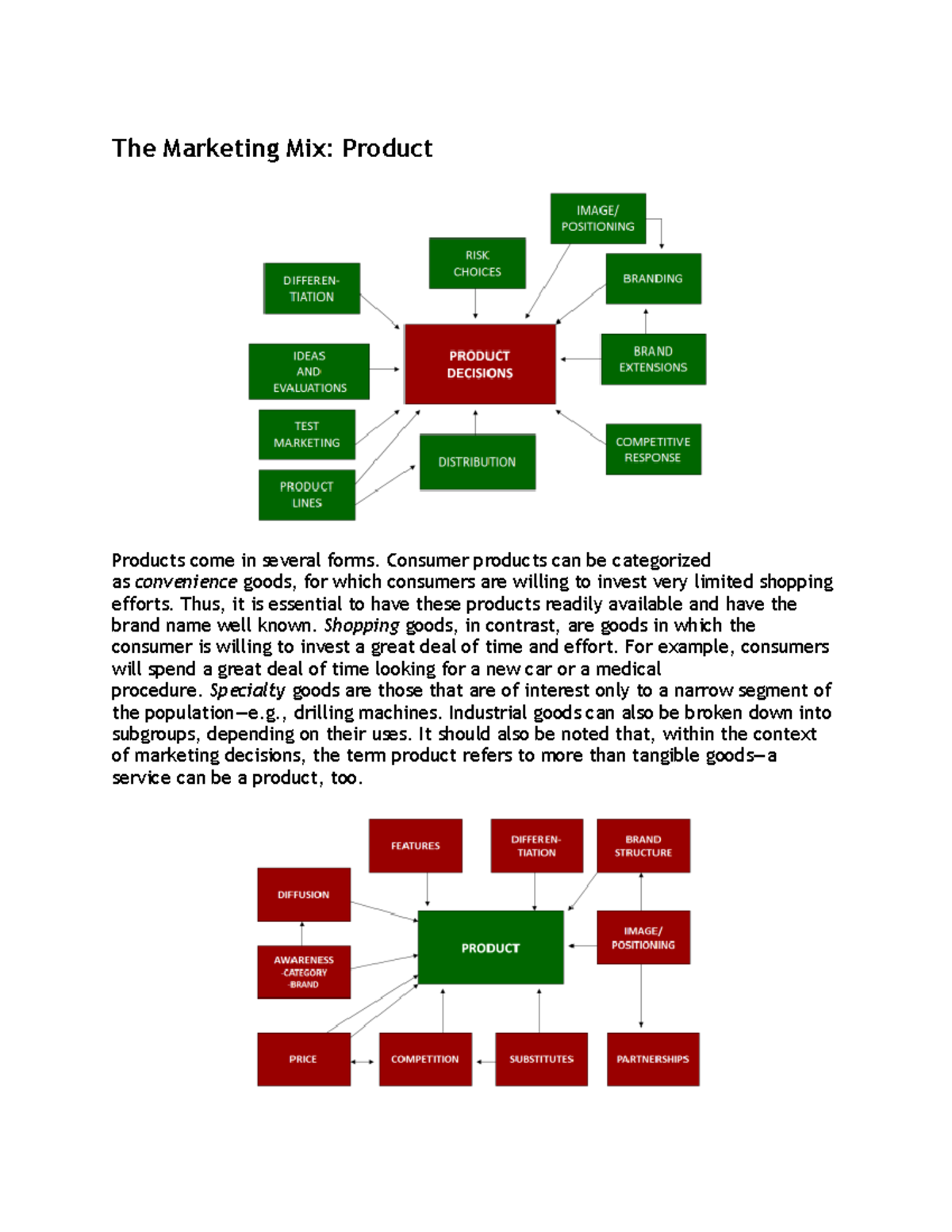 The Marketing Mix Product - The Marketing Mix: Product Products come in ...