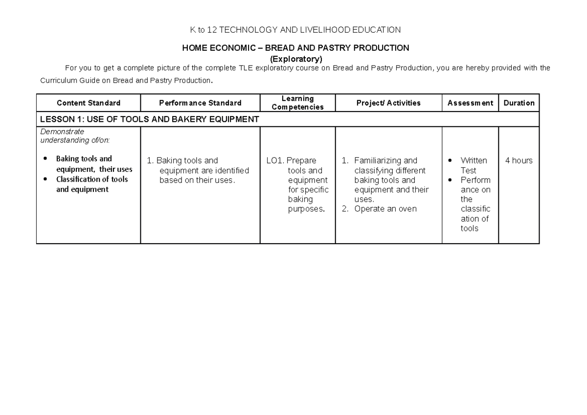 Cg bpp grade 8 - T.L.E lesson plan - For you to get a complete picture ...
