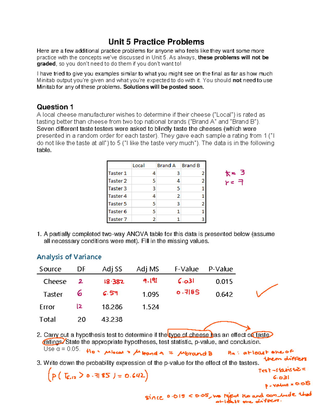 Unit 5 Practice Problems - Unit 5 Practice Problems Here are a few additional practice problems ...