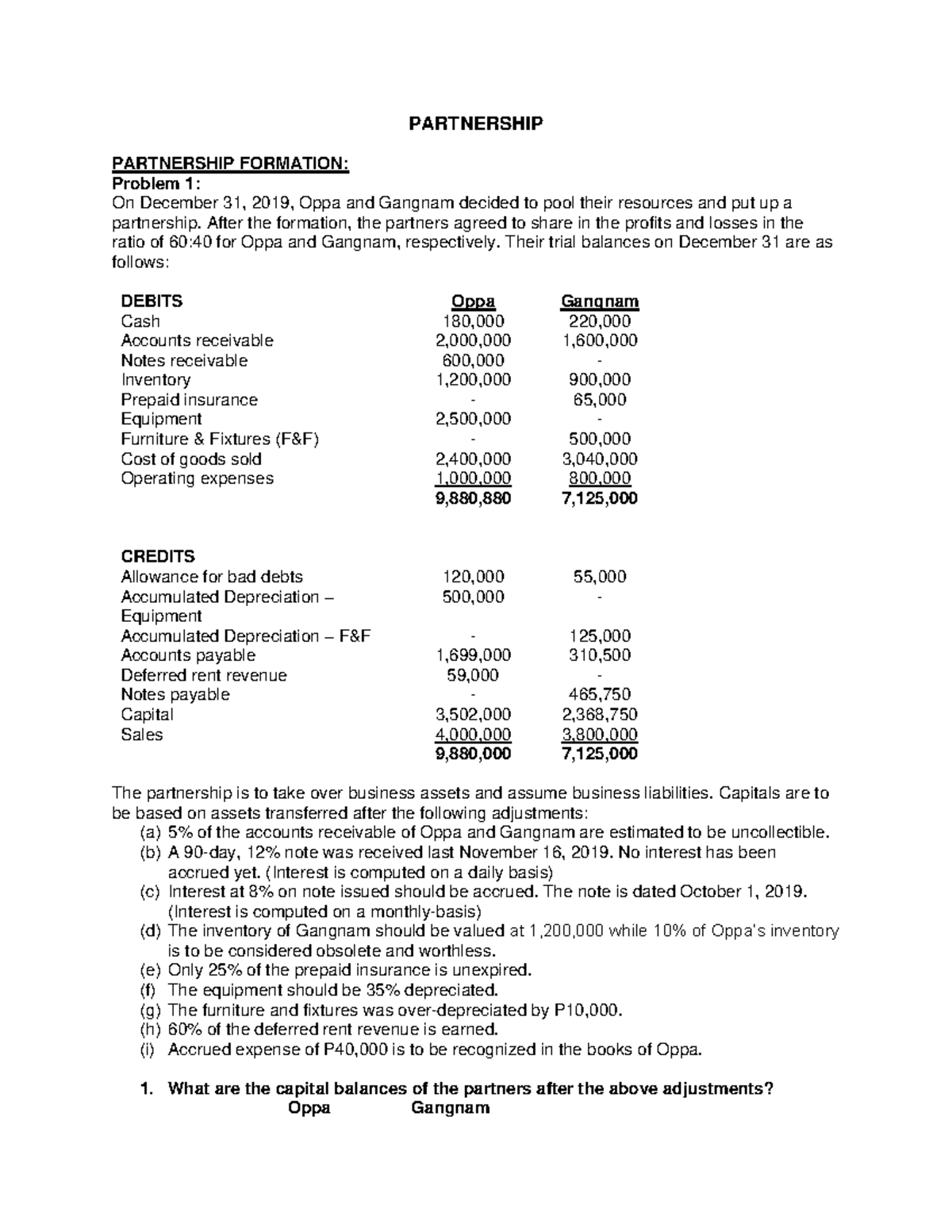 Partnership Formation Problems - PARTNERSHIP PARTNERSHIP FORMATION ...