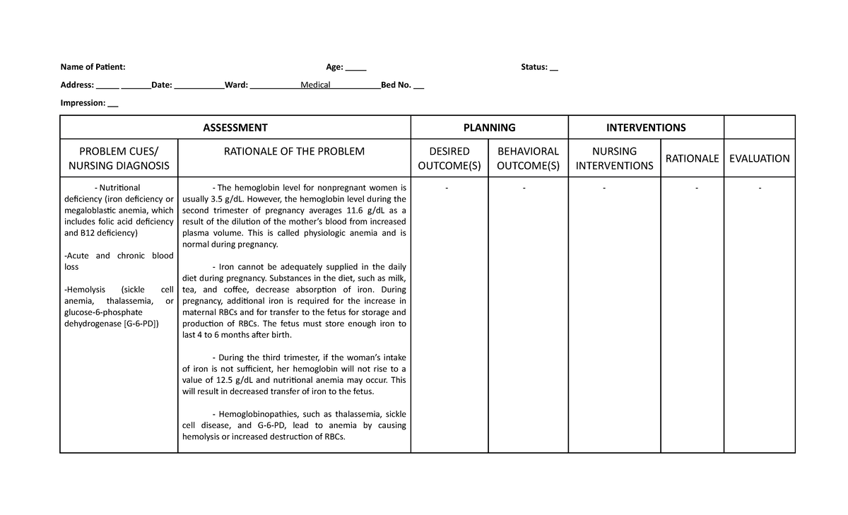 Ncp - NCP - Name of Patient: Age: Status: Address: Date: Ward: Medical ...