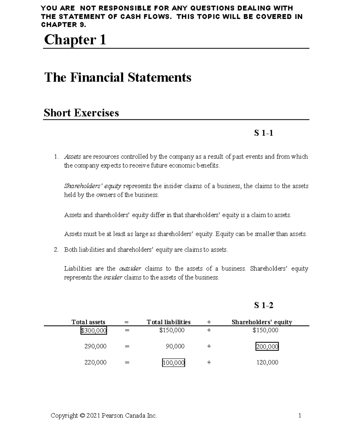 BUSN 293.Solutions - Lecture notes 1-4 - Chapter 1 The Financial ...