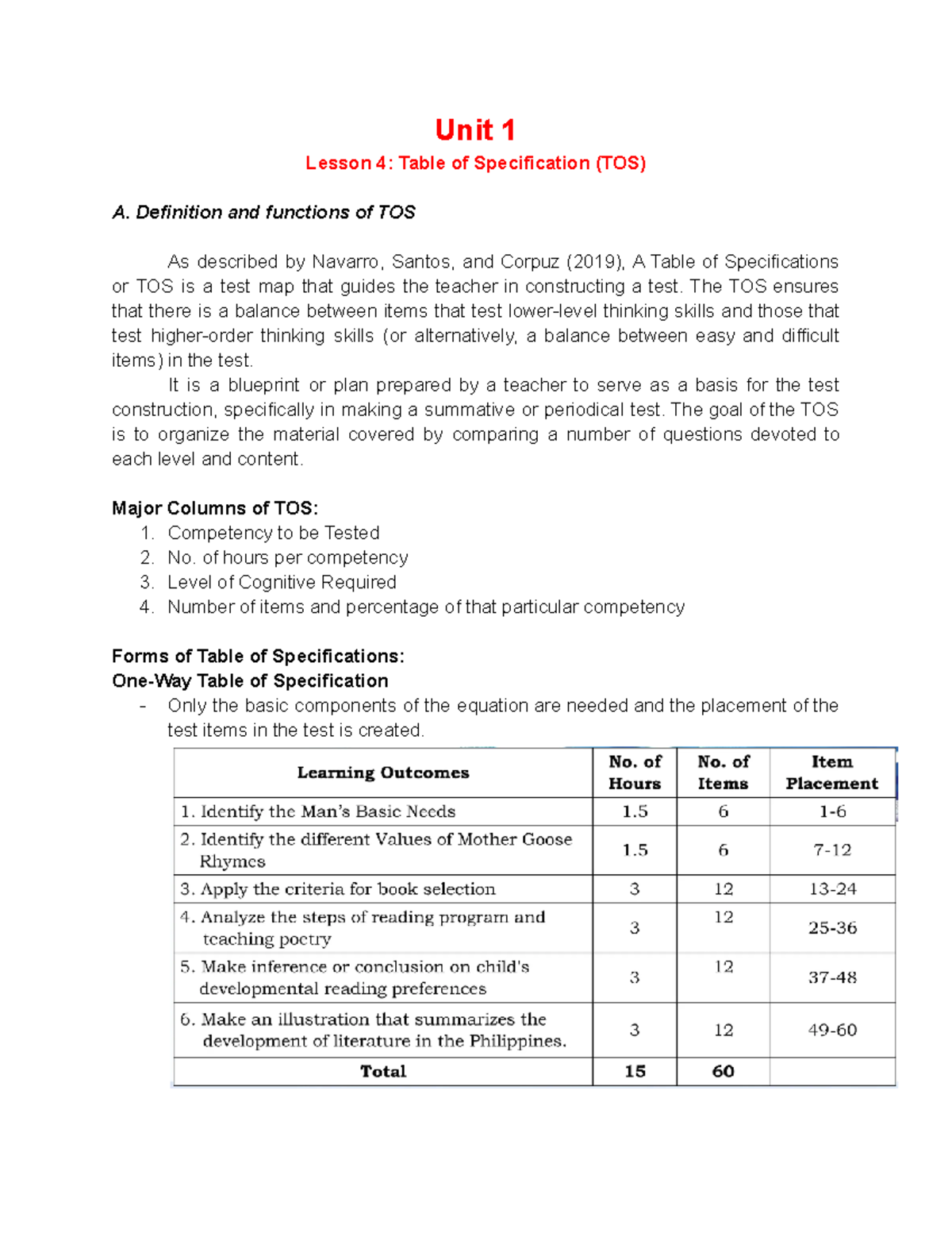 Narrative Report (G2) - ASL 1 Lesson 4 & 5 - Unit 1 Lesson 4: Table of Specification (TOS) A ...