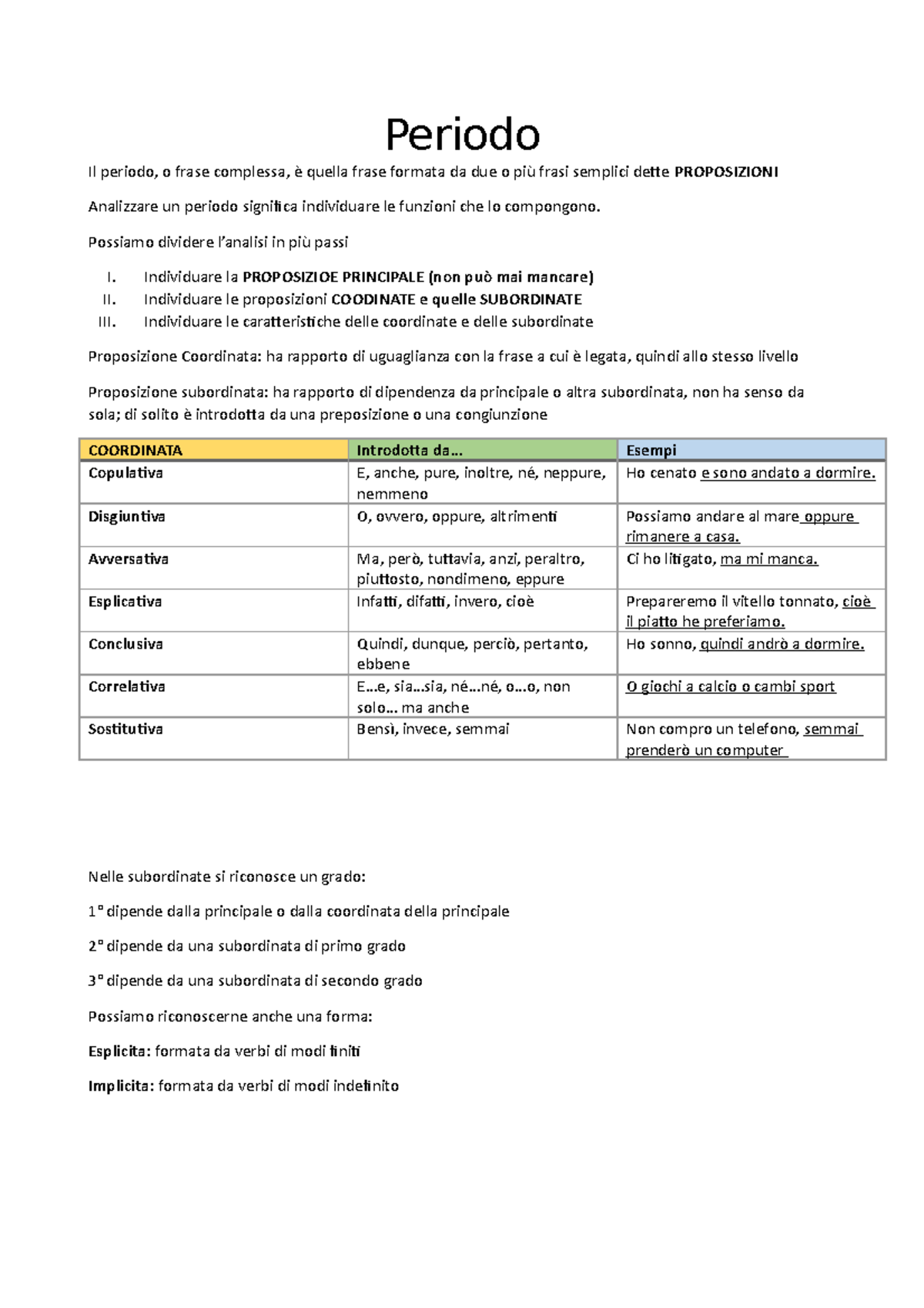 Periodo-Teoria - Periodo Il periodo, o frase complessa, è quella frase ...