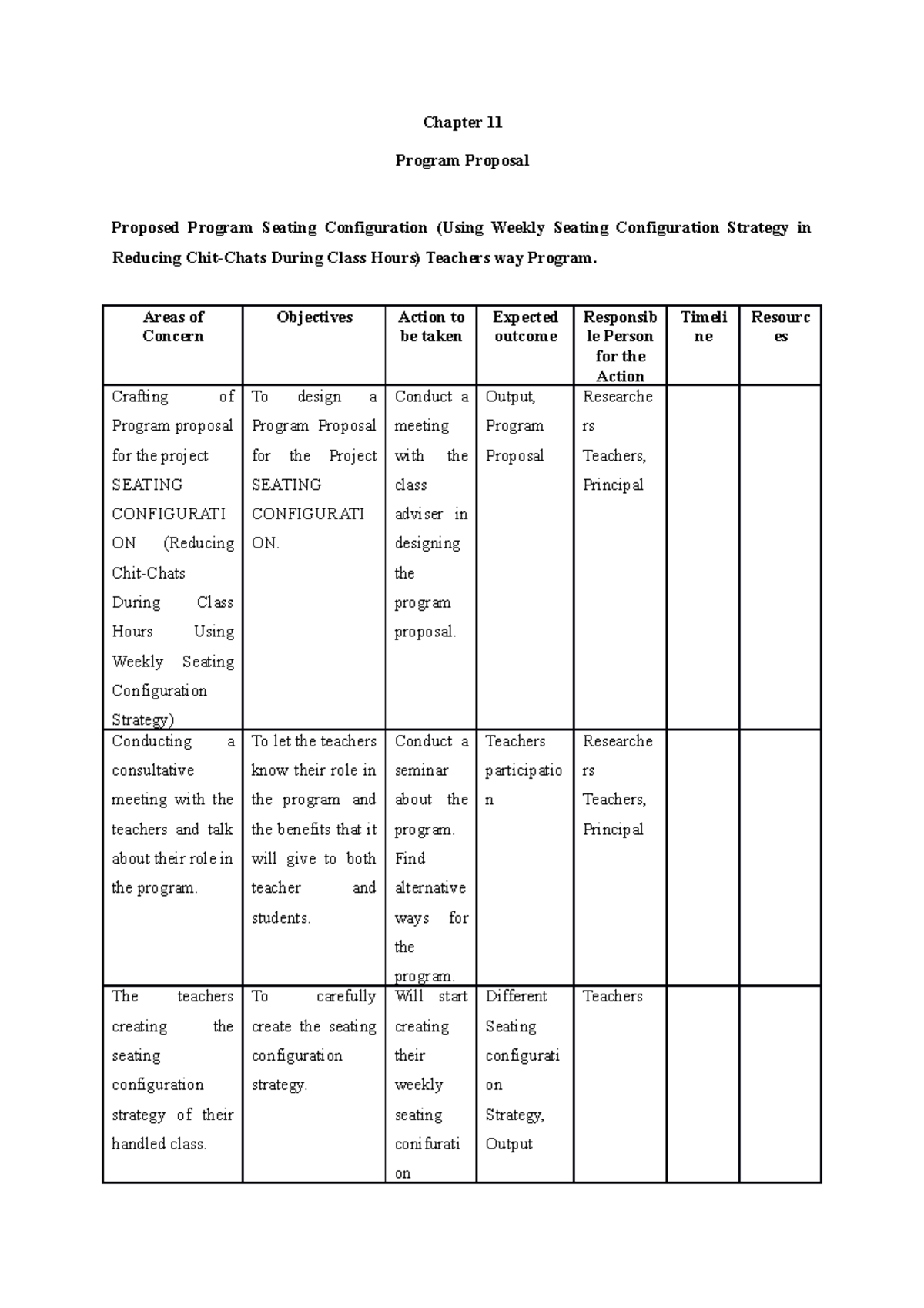Final Program Proposal - Chapter 11 Program Proposal Proposed Program ...