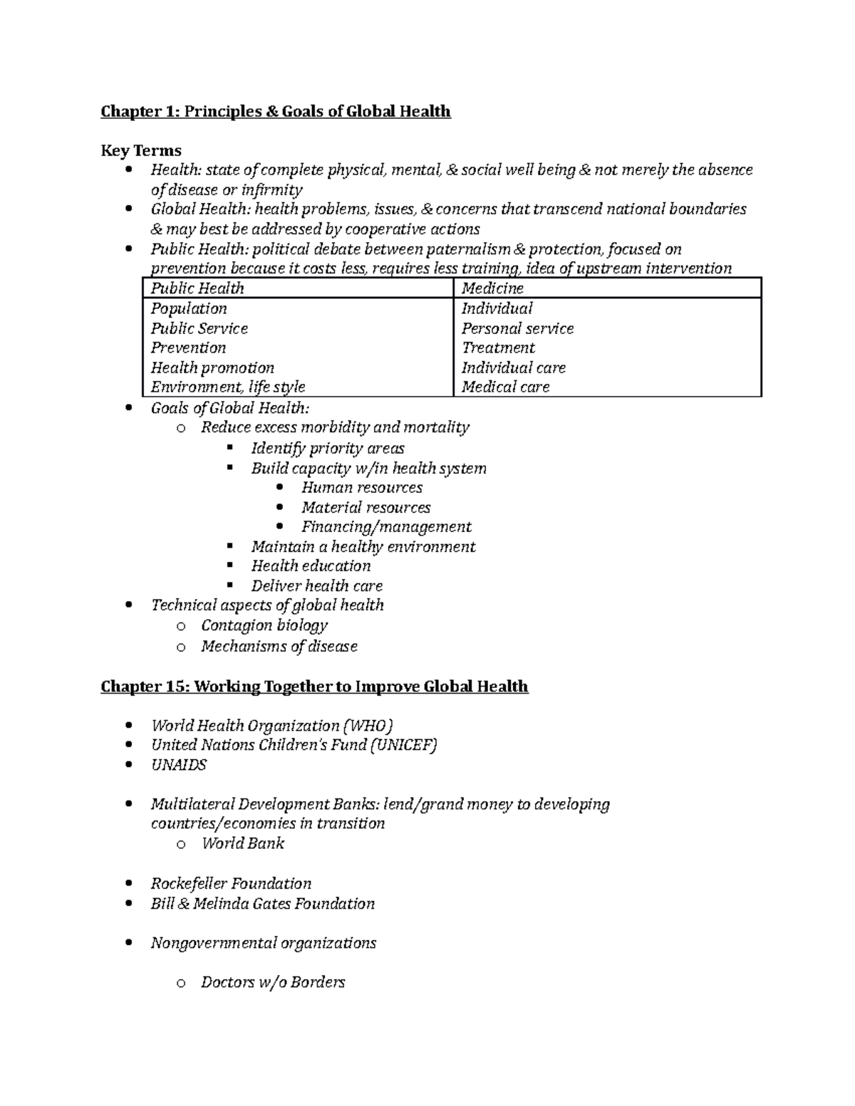 Midterm Study Guide - Chapter 1: Principles & Goals of Global Health ...