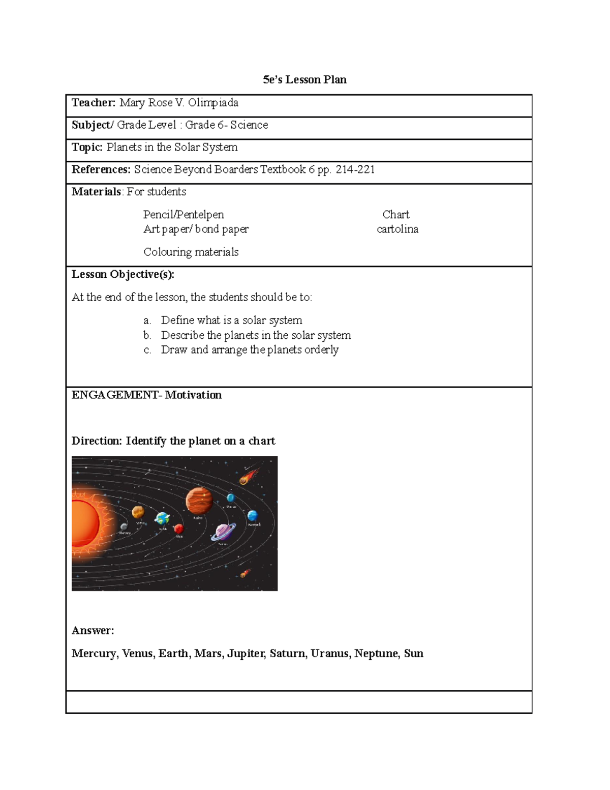 5e's lesson plan - ENGLISH - 5e’s Lesson Plan Teacher: Mary Rose V ...