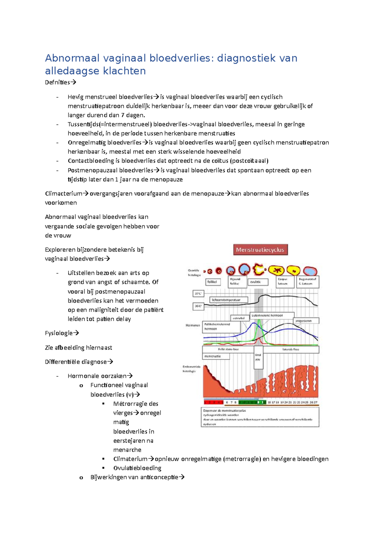 Abnormaal vaginaal bloedverlies - Tussentijds(=intermenstrueel ...