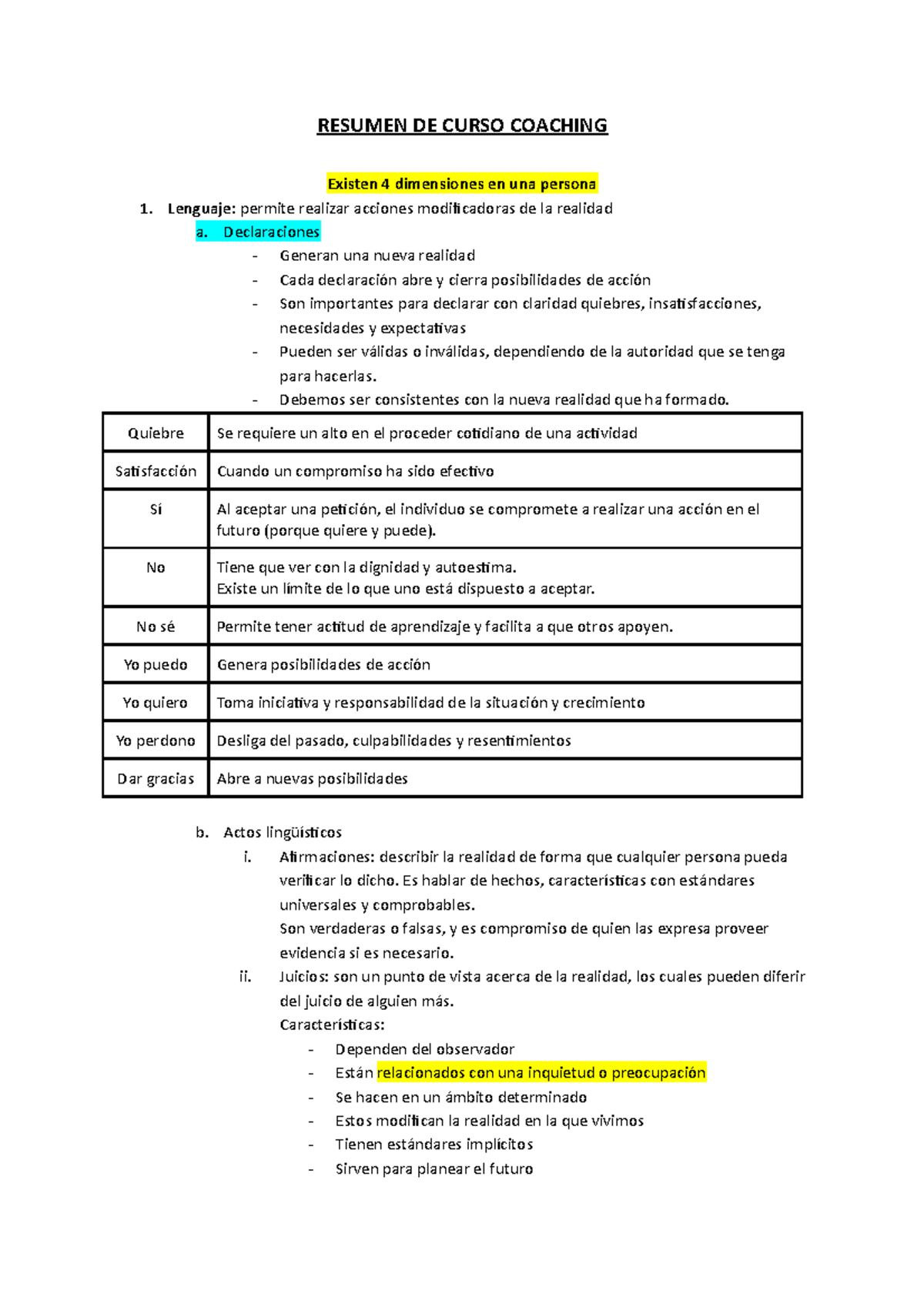 Resumen completo del Curso Coaching y Resolución de Conflictos ...