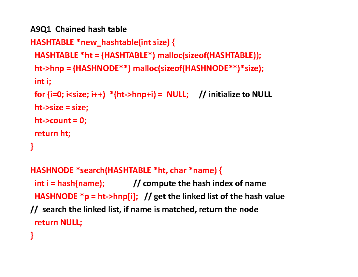 Assignment 9 Theory A9q1 Chained Hash Table Hashtable New Hashtable Int Size { Hashtable Ht