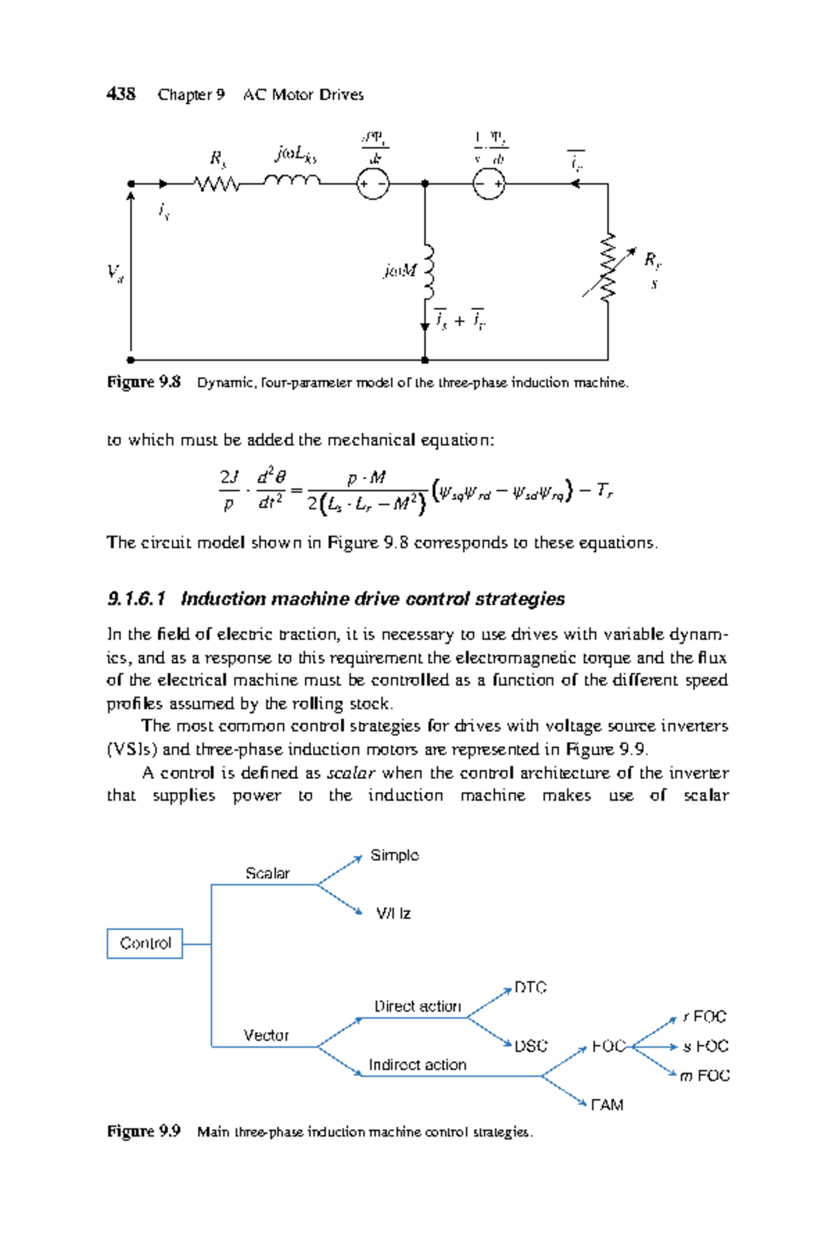 Electrical Railway Transportation Systems ( PDFDrive )-92 - 438 Chapter ...