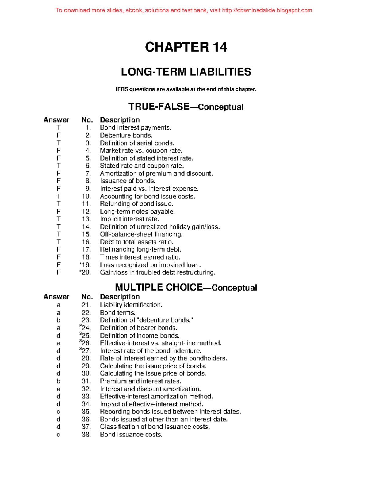Pdfcoffee - CHAPTER 14 LONG-TERM LIABILITIES IFRS questions are available at the end of this ...