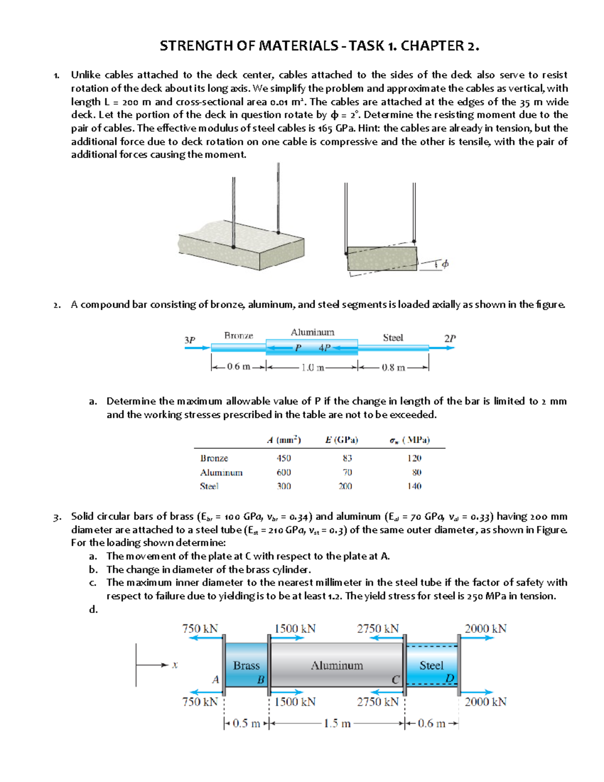 Strength OF Materials - TASK 1. Chapter 2 materiales semanas de trabajo ...