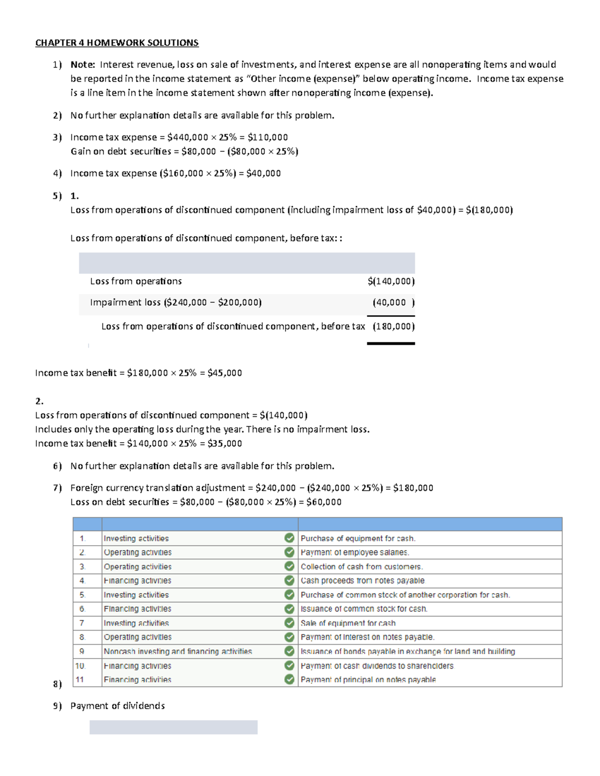 Chapter 4 Homework Solutions Chapter 4 Homework Solutions Note