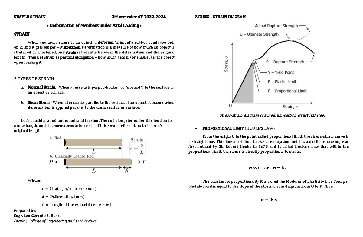 Deformation of Members under Axial Loading v1 - Prepared by: Engr. Leo ...