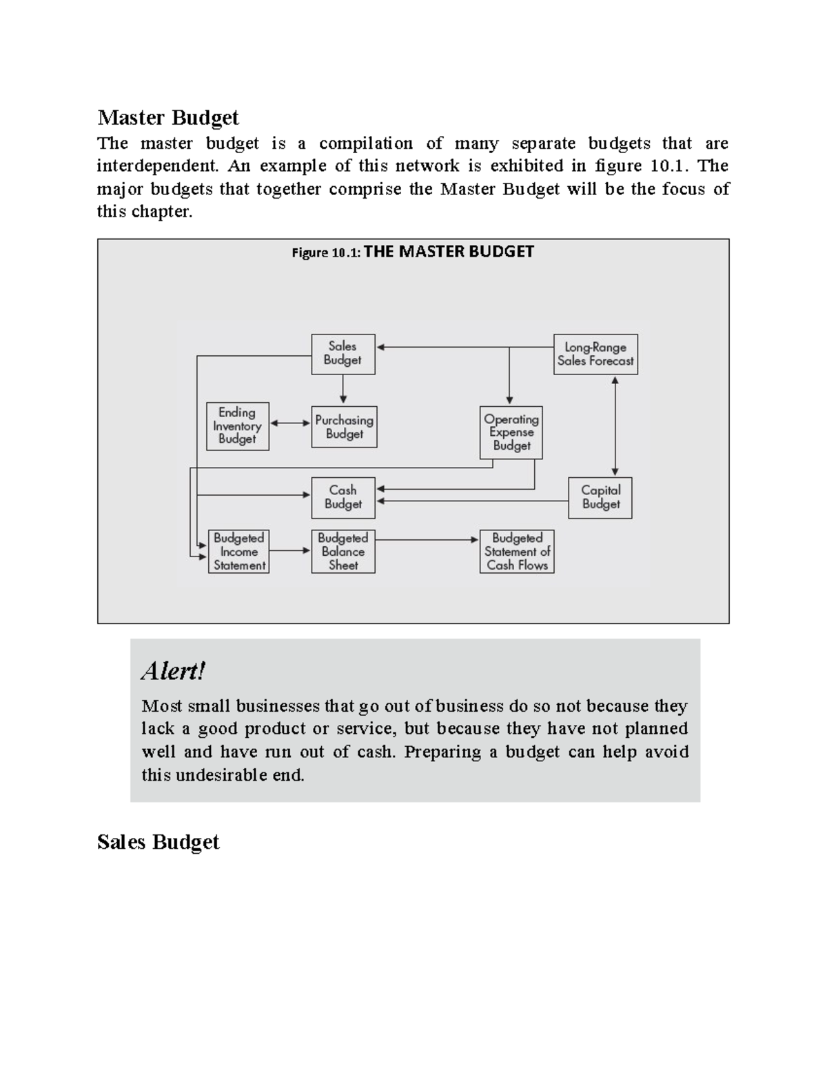 Master Budget - Figure 10: THE MASTER BUDGET Master Budget The master ...