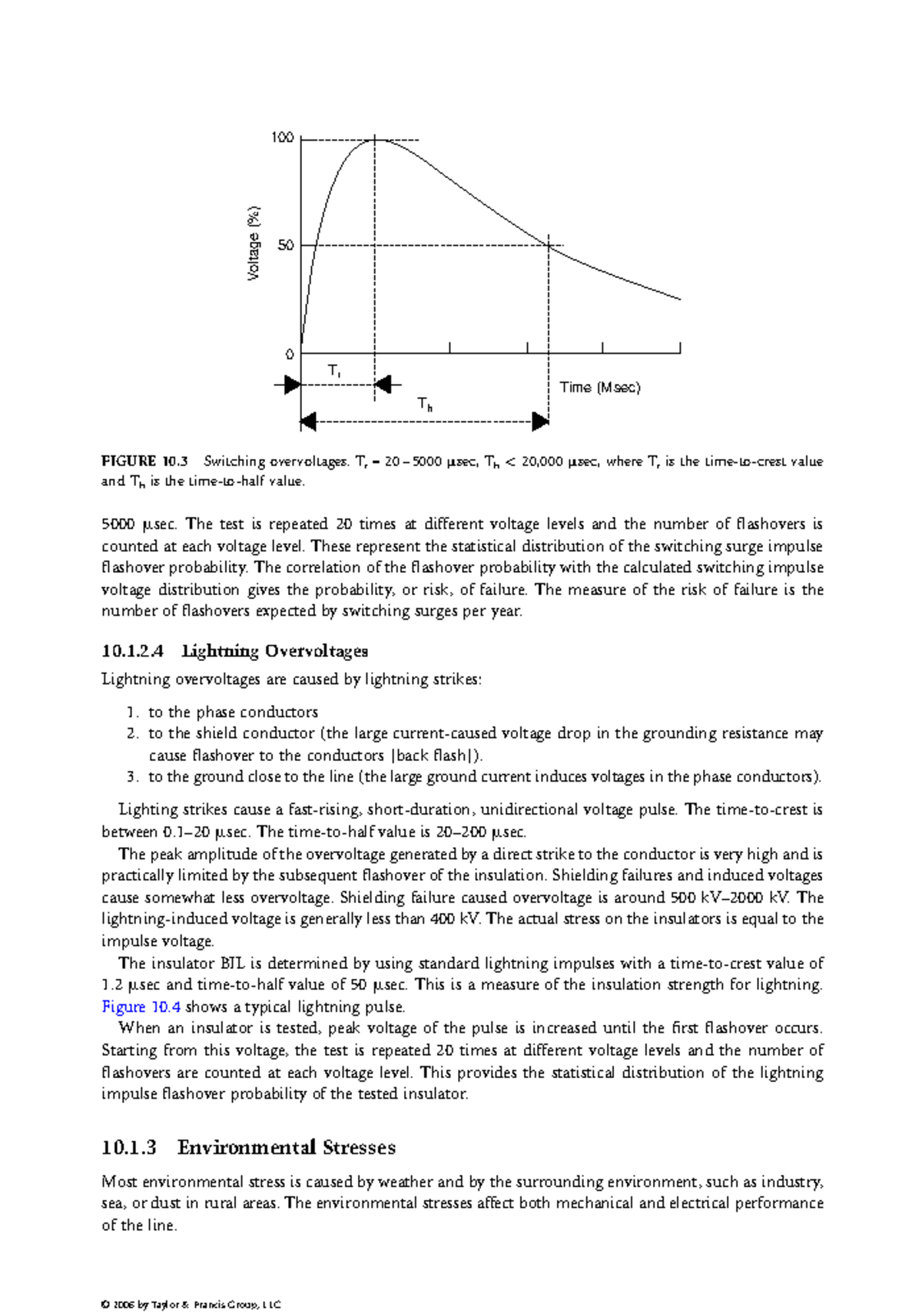 Electrical-23 - Electrical-23 - 5000 msec. The test is repeated 20 ...