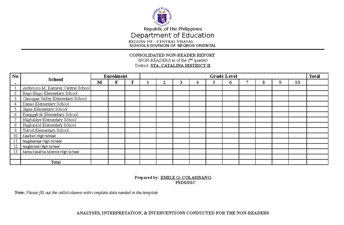 Sec Reading report template Consolidated NON Reader Report - Republic ...