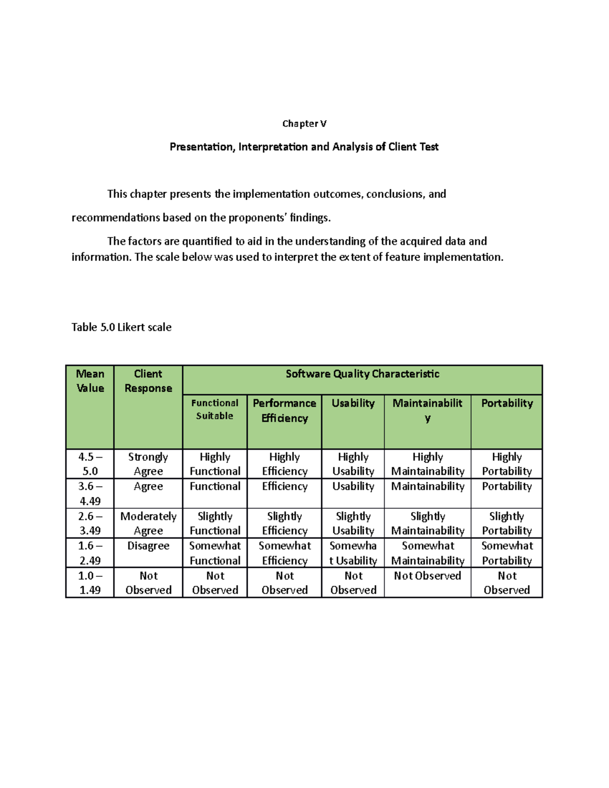 Chapter-5 - CHPATER 5 CAPSTONE - Chapter V Presentation, Interpretation ...