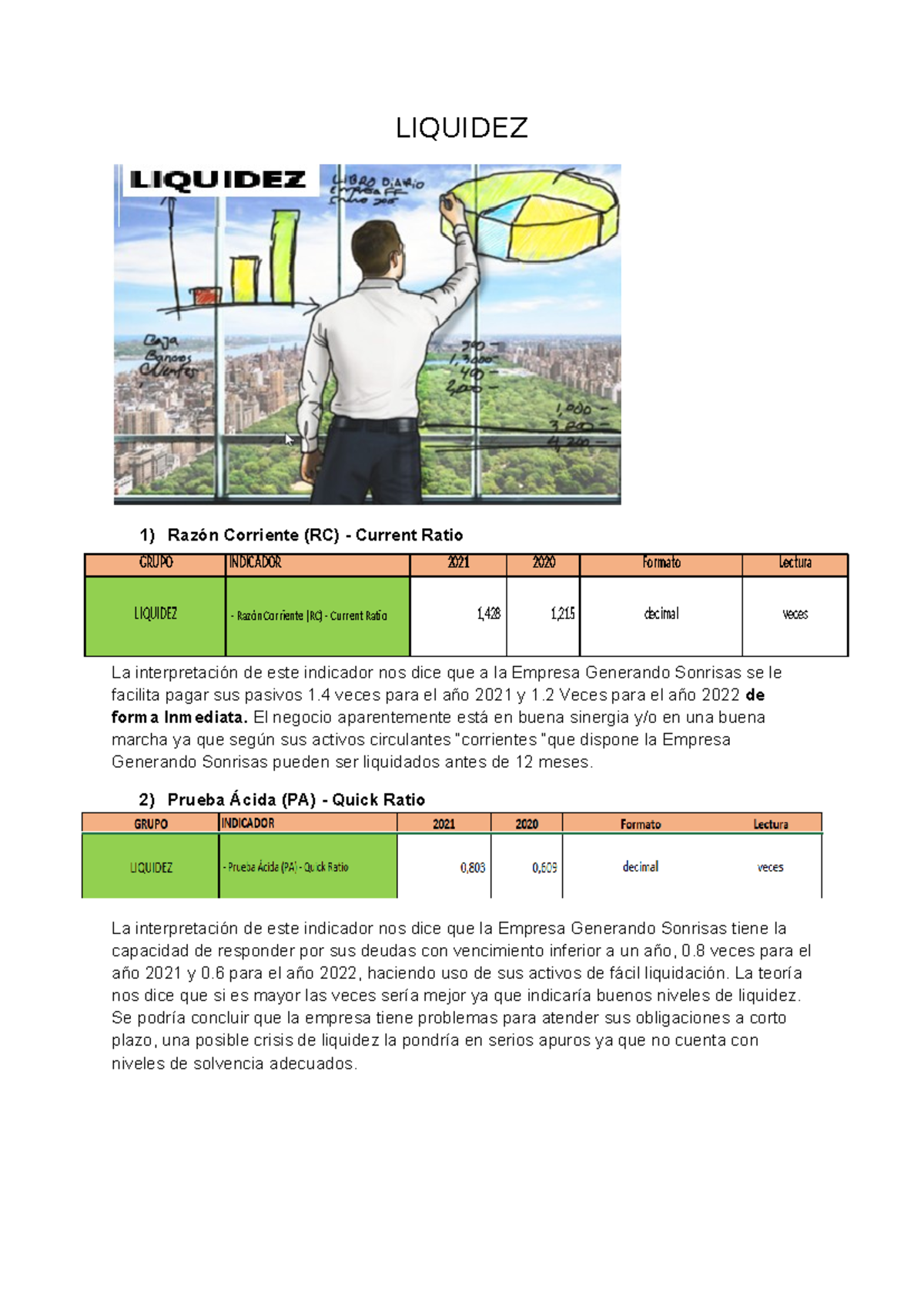 Liquidez - LIQUIDEZ 1) Razón Corriente (RC) - Current Ratio La ...
