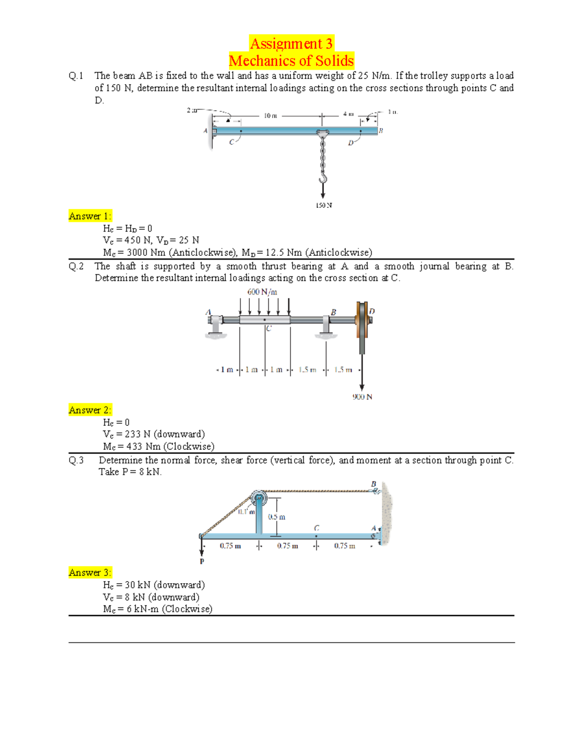 Chapter 3 mechanics of solid assignment - Assignment 3 Mechanics of Solids Q The beam AB is ...