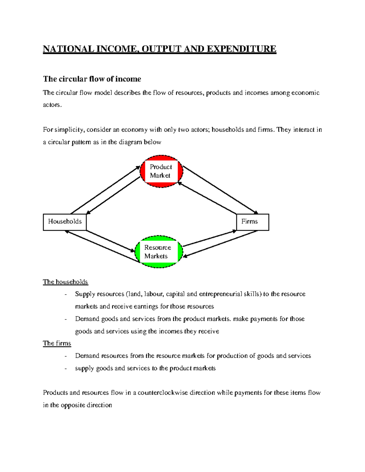 Lecture 2 - study notes - NATIONAL INCOME, OUTPUT AND EXPENDITURE The ...