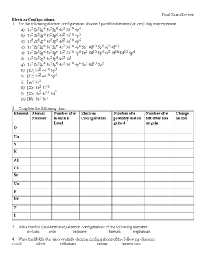 Environmental Science Final Exam Study Guide - Summary of Entire Course ...