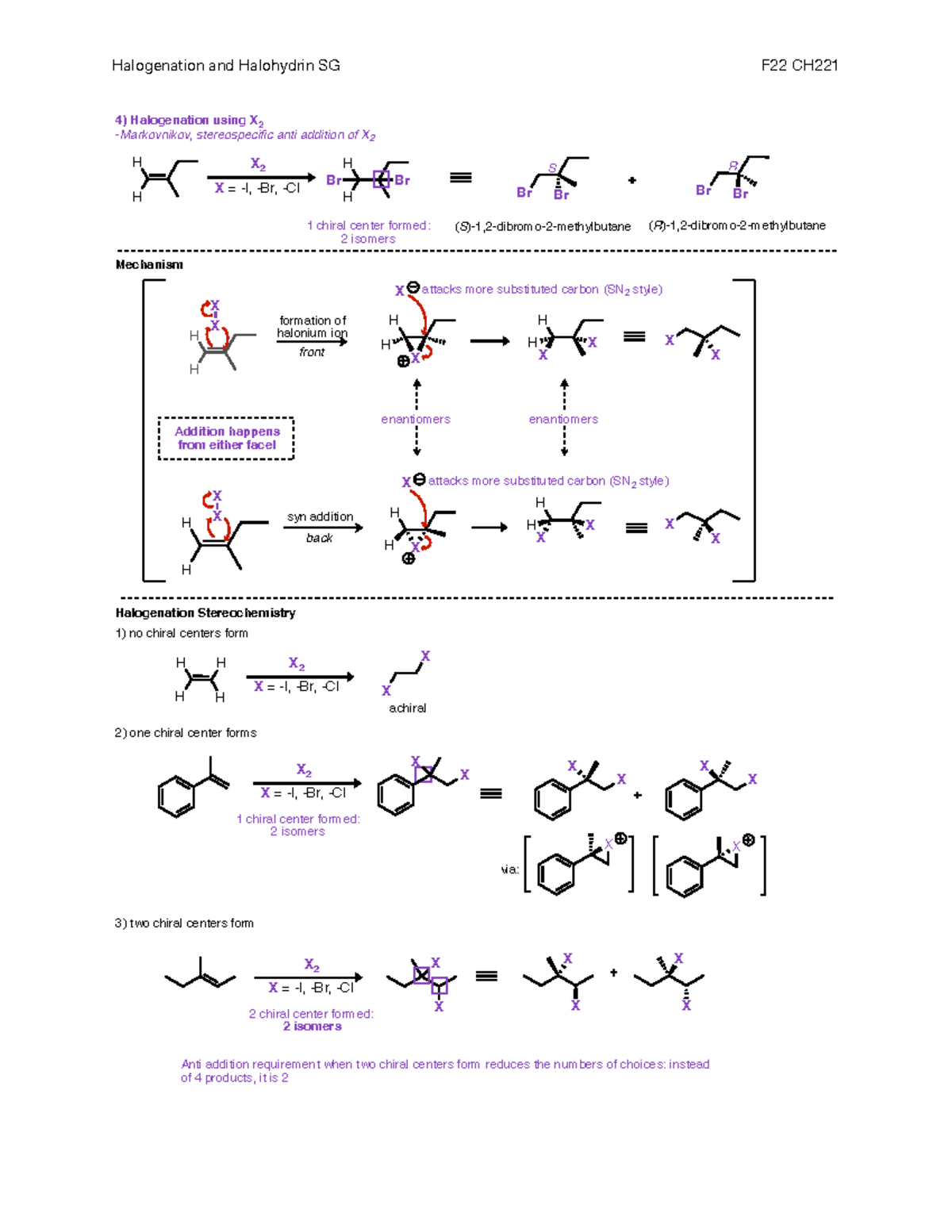 SG15. Halogenation and Halohydrin Reactions of Alkenes - Halogenation ...