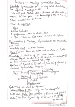 Module-4 - Notes - Computer Engineering - Studocu