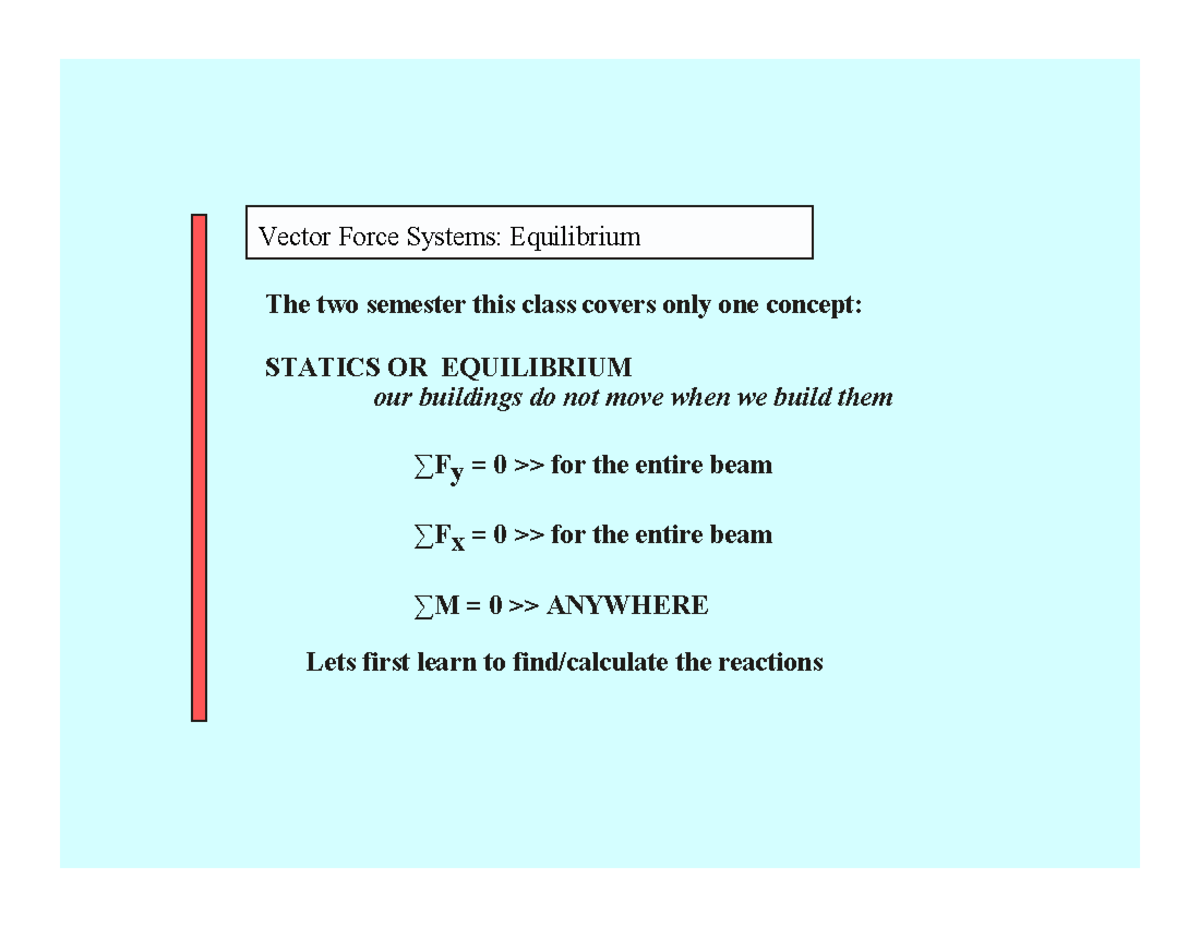 W + F Equilibrium - vector force system - Vector Force Systems ...