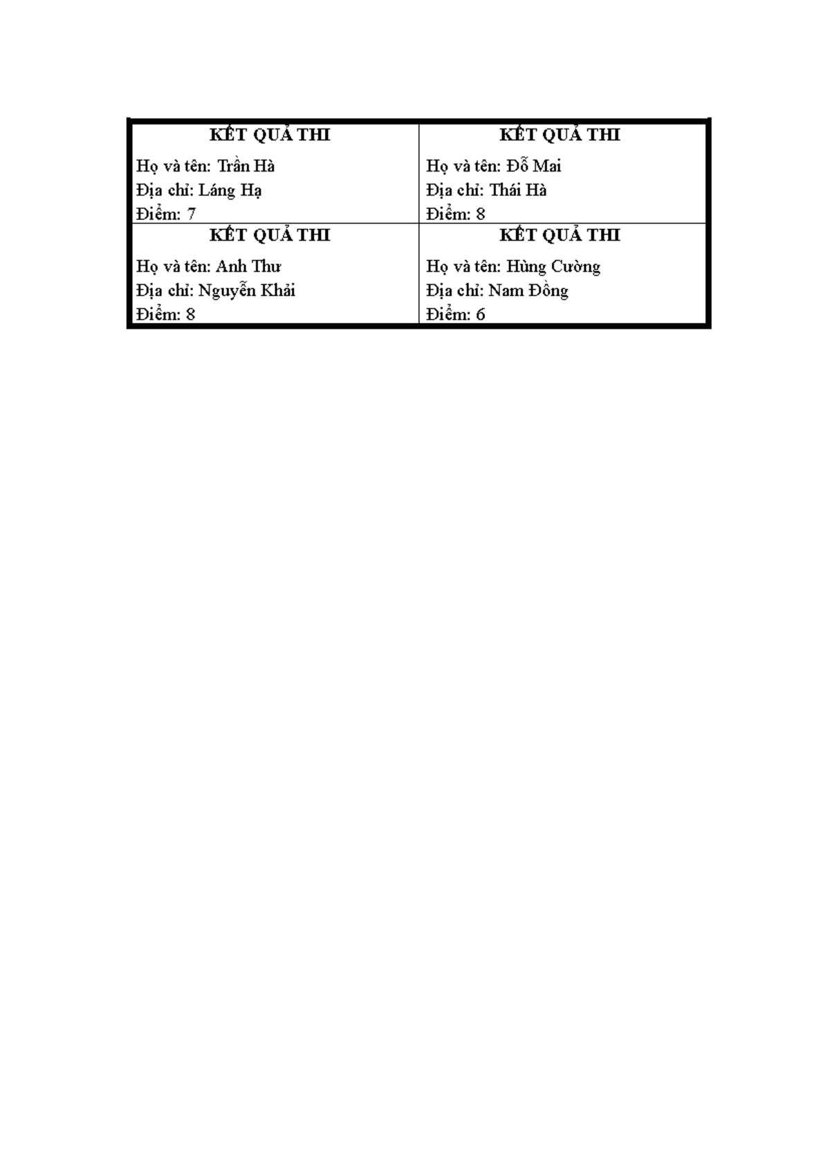 Kết quả đề 3 - bbbbbbbbbbbbbbbbbbbbbbbbbbbbb - Tax and Finance - KẾT ...