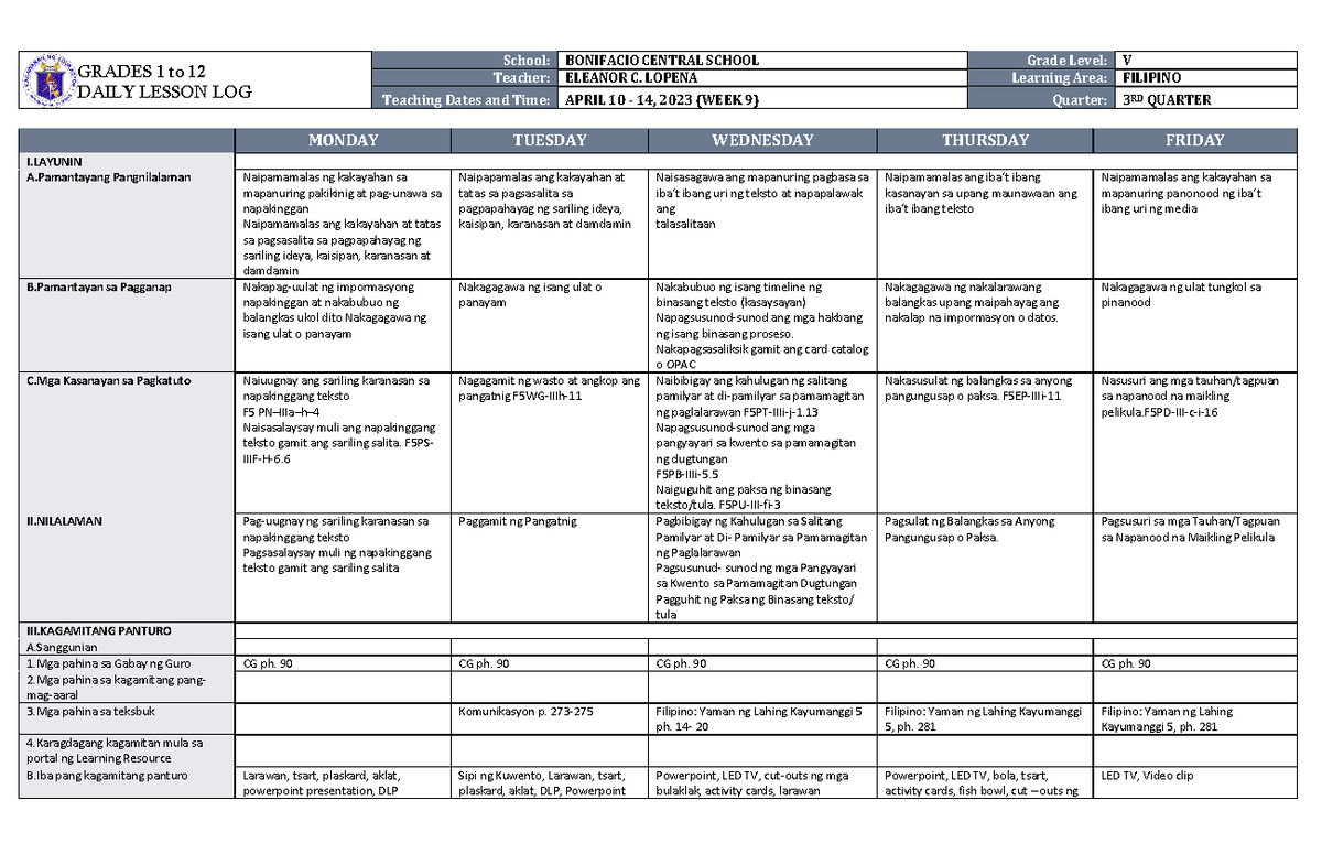 DLL Filipino 5 Q3 W9 - Daily Lesson Log - GRADES 1 to 12 DAILY LESSON ...