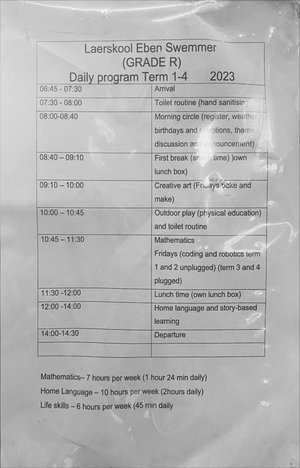 Art lesson - The Story of Little Lindiwe and Her Colorful House Once ...