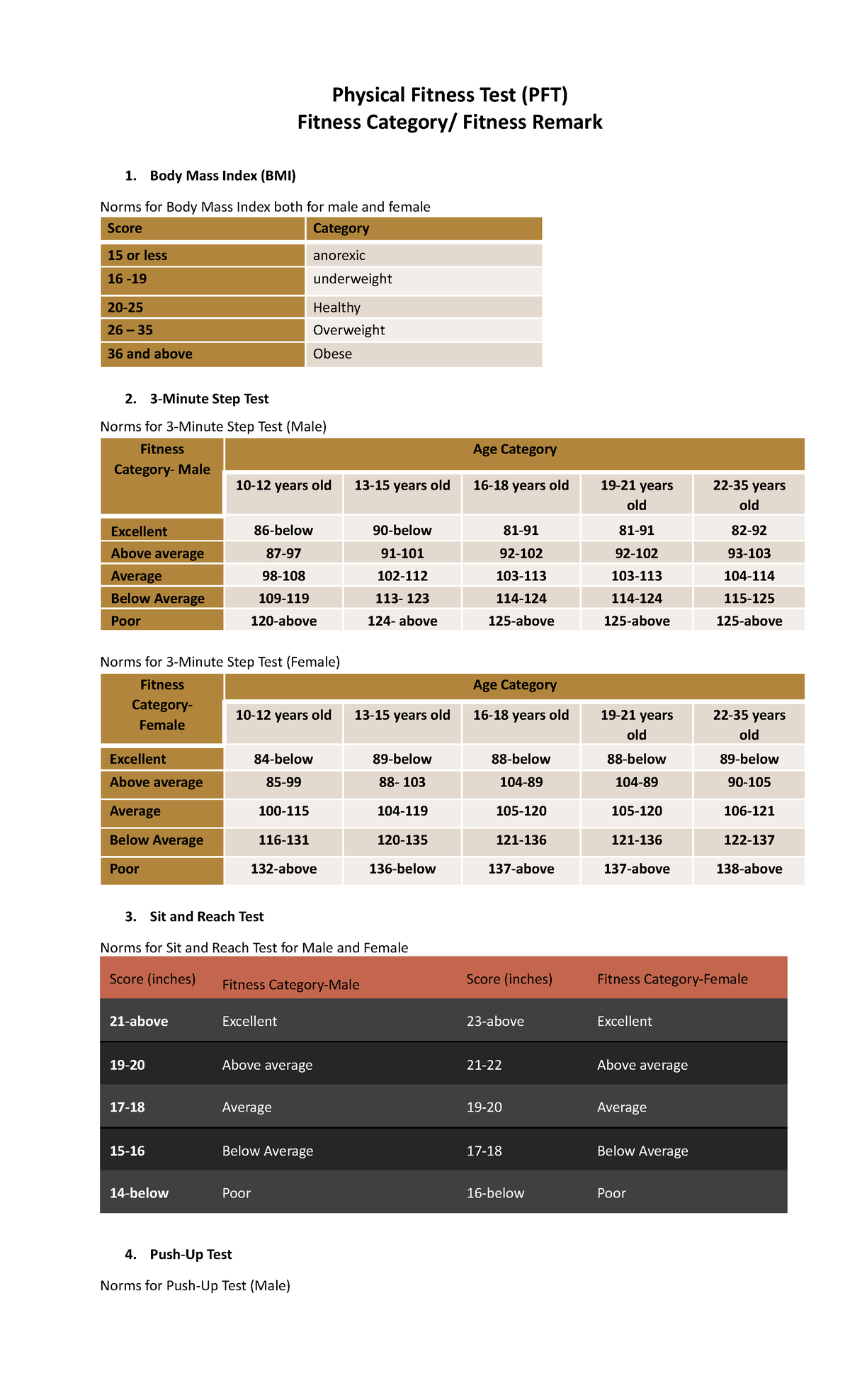Physical-Fitness and Laboratory Management Safety - Physical Fitness ...
