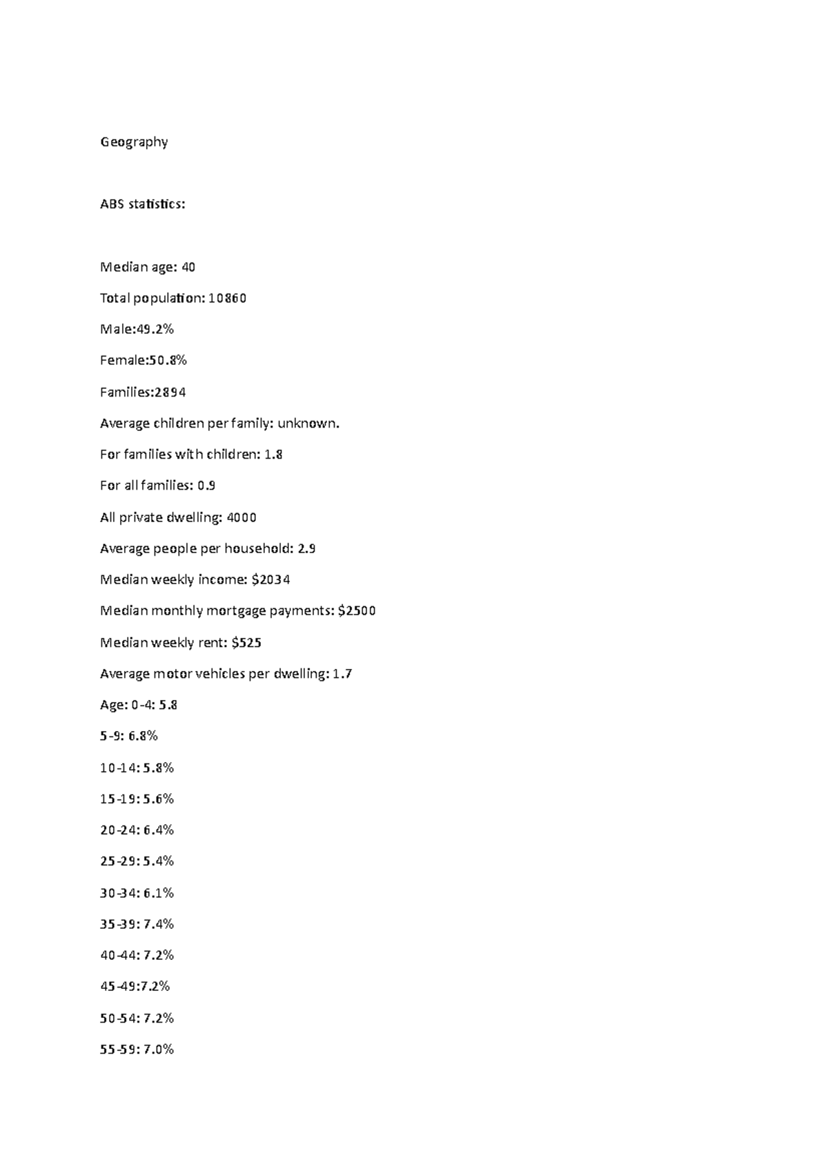Geography assessment data and statistics - Geography ABS statistics ...