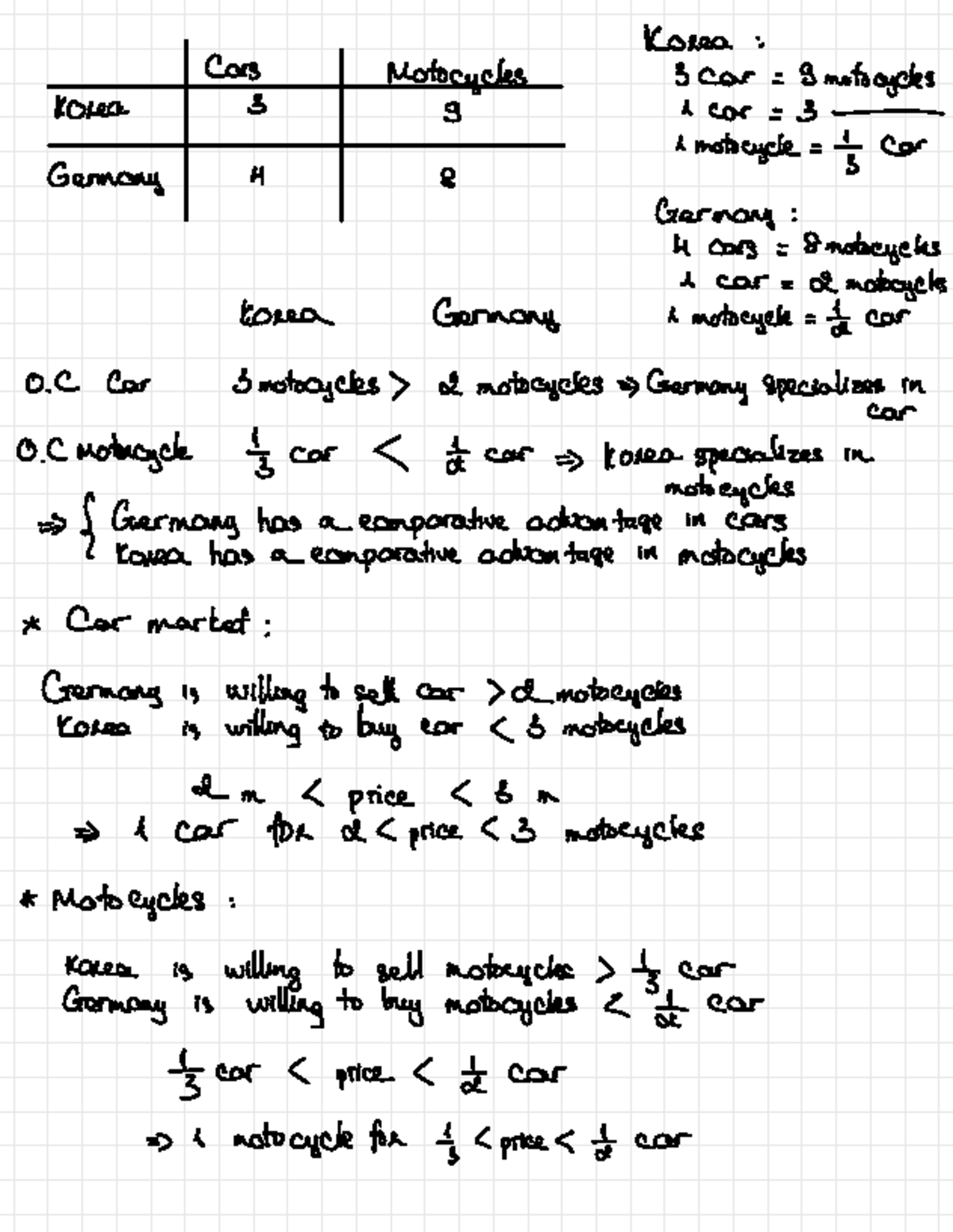 Practice Test (C1) - Korea : Cars Motocycles 3 Car : 9 motocycles Korea ...