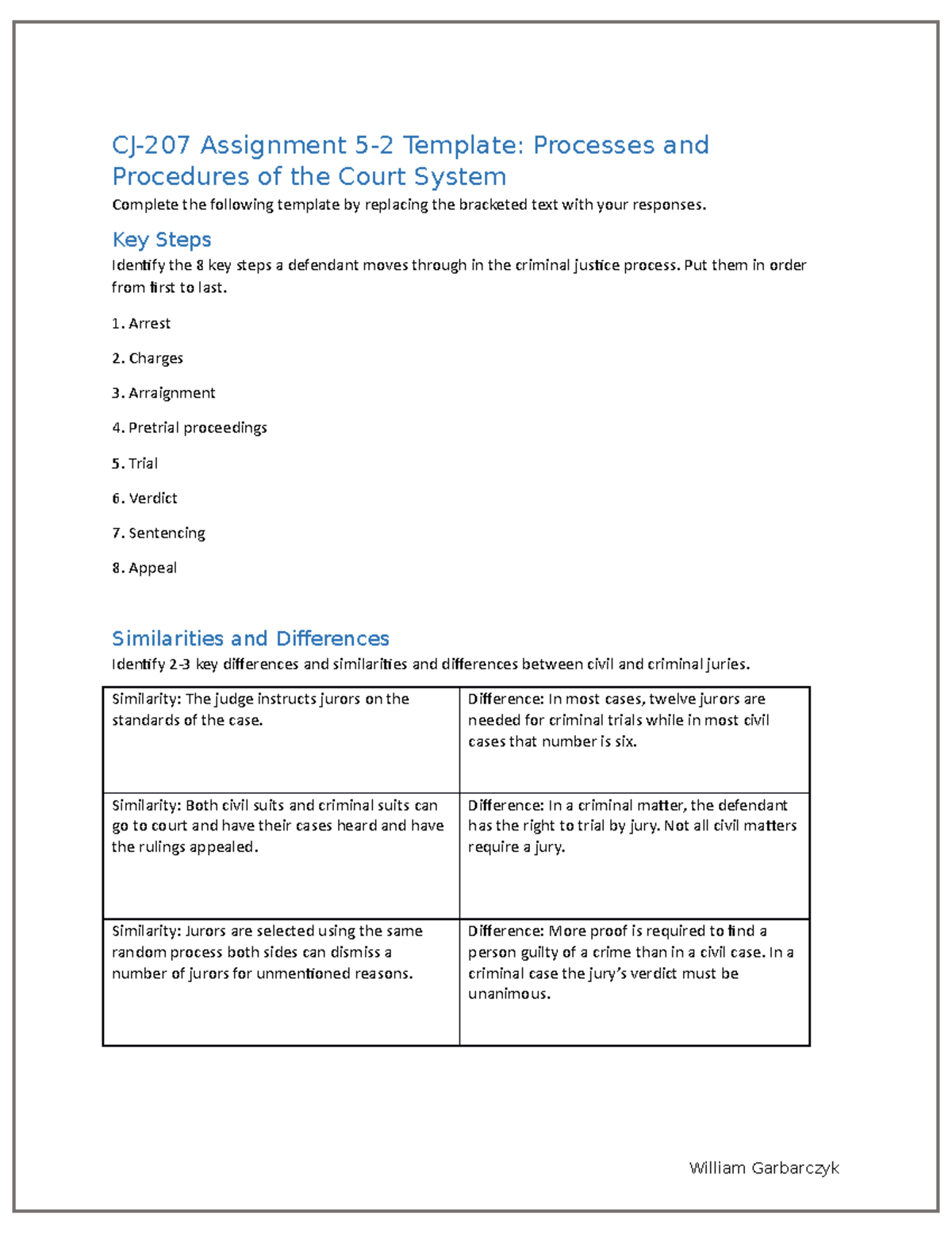CJ-207 Assignment 5-2 Template - Key Steps Identify the 8 key steps a ...