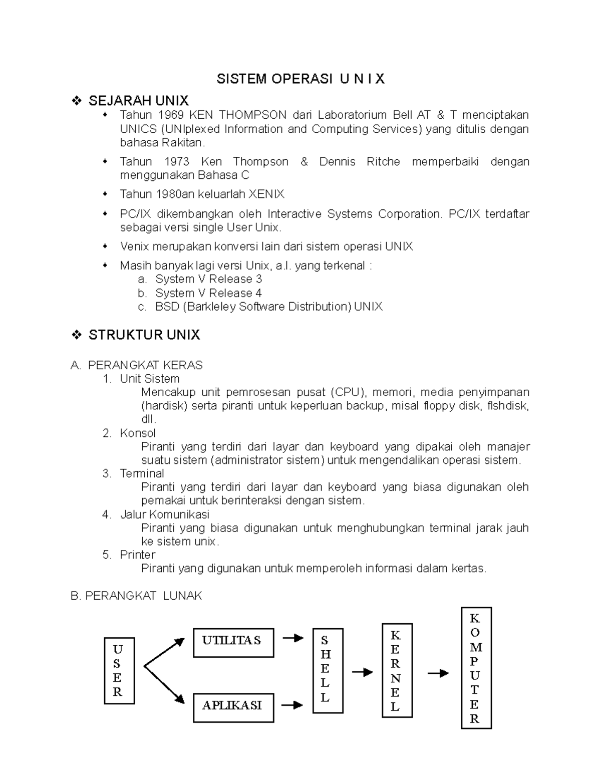 P7- Sistem Operasi U N I X - SISTEM OPERASI U N I X SEJARAH UNIX Tahun ...